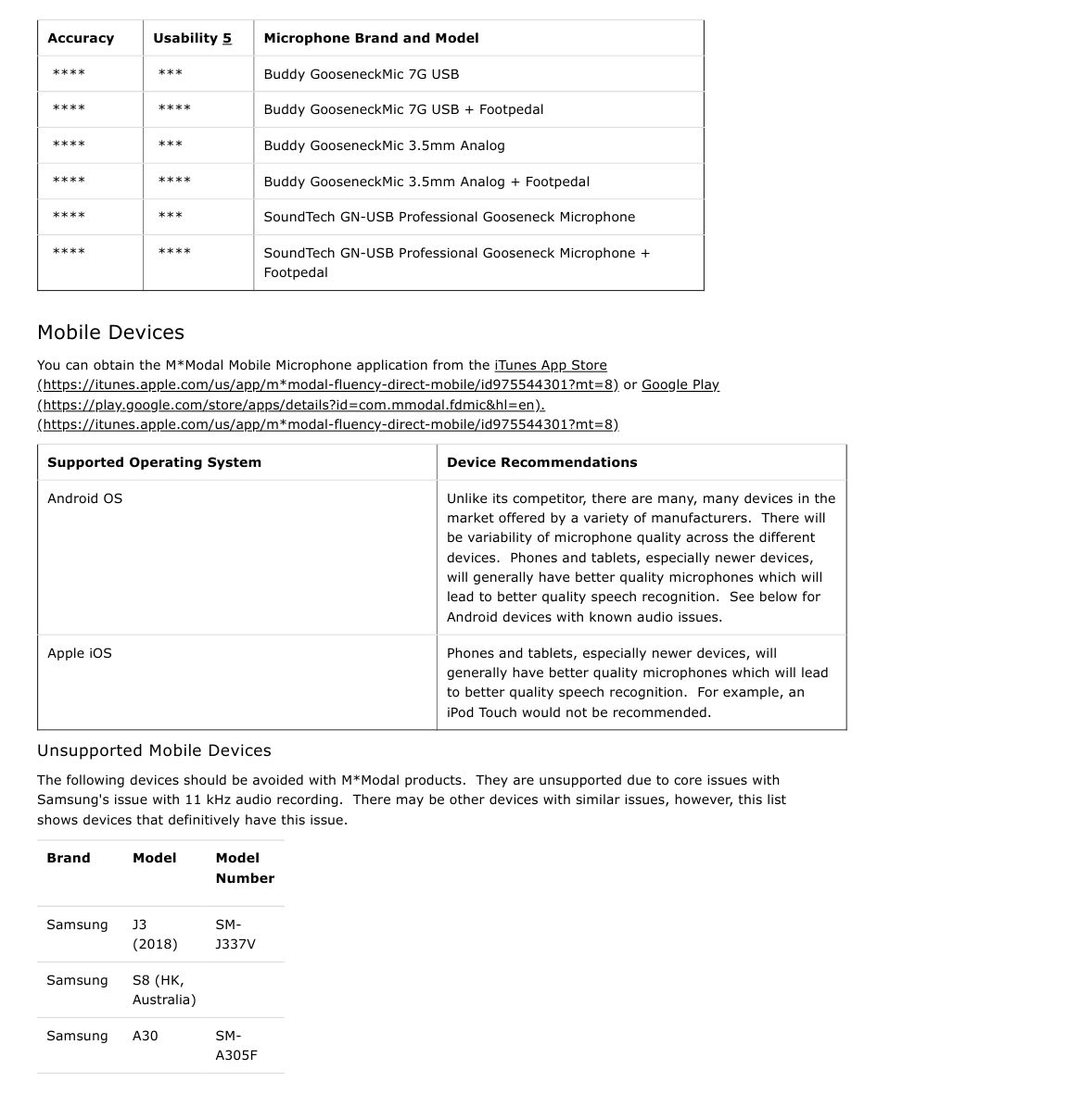 - Fluency Suggested Microphone List - Michigan Medicine - Help Center